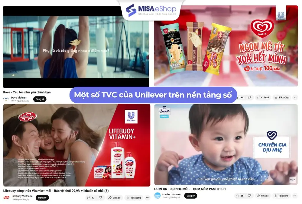 Phân tích chiến lược Marketing của Unilever: Bí quyết thành công của ...